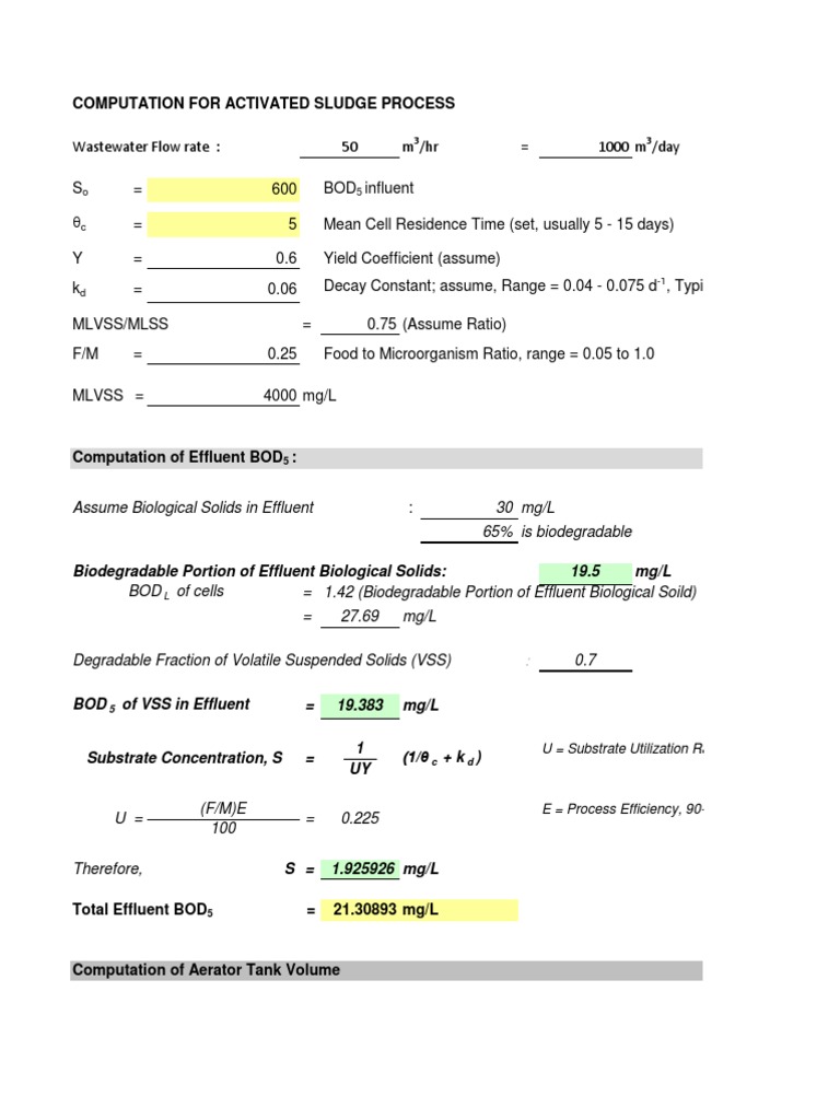 Calculation For Activated Sludge Process | PDF | Biodegradable Waste ...