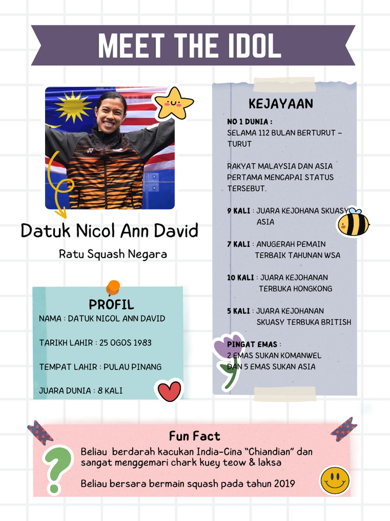 Nicol David | PDF