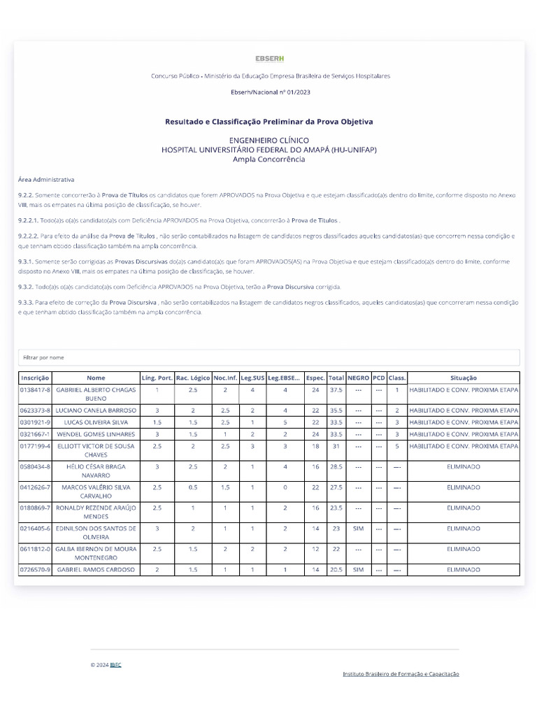Ebserh Resultado Prova Jan24 | PDF