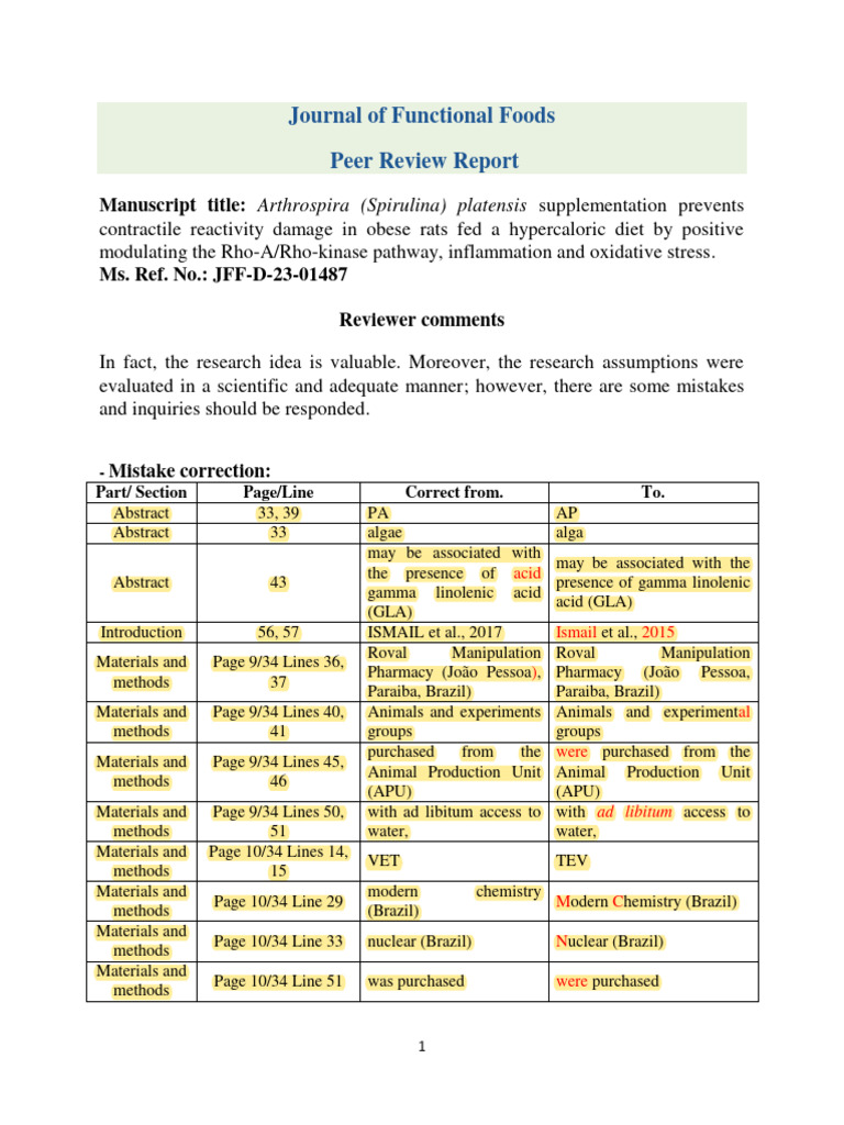 Revision Report Final | PDF | Nutrients | Chemistry