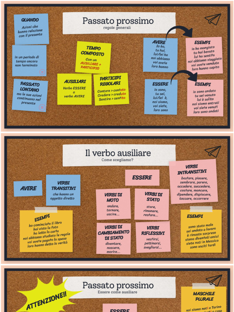 Passato Prossimo Genially | PDF