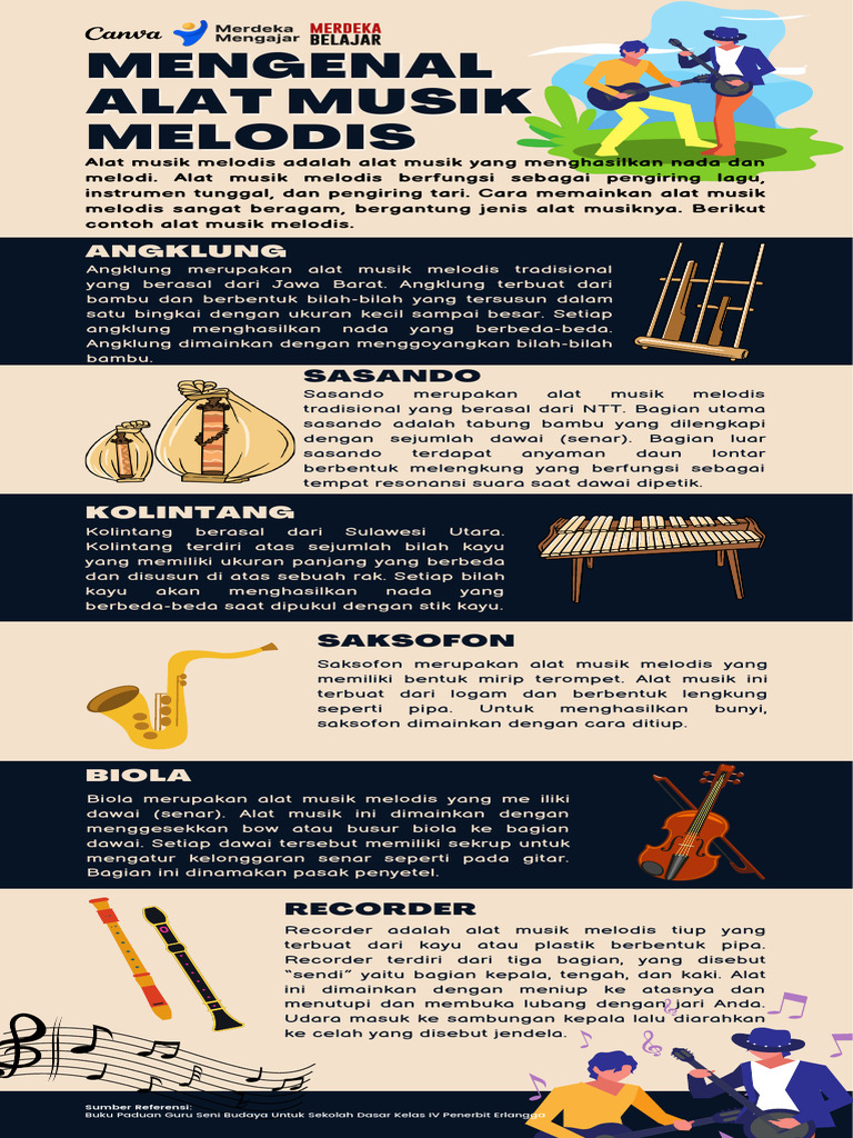 Mengenal Alat Musik Melodis | PDF