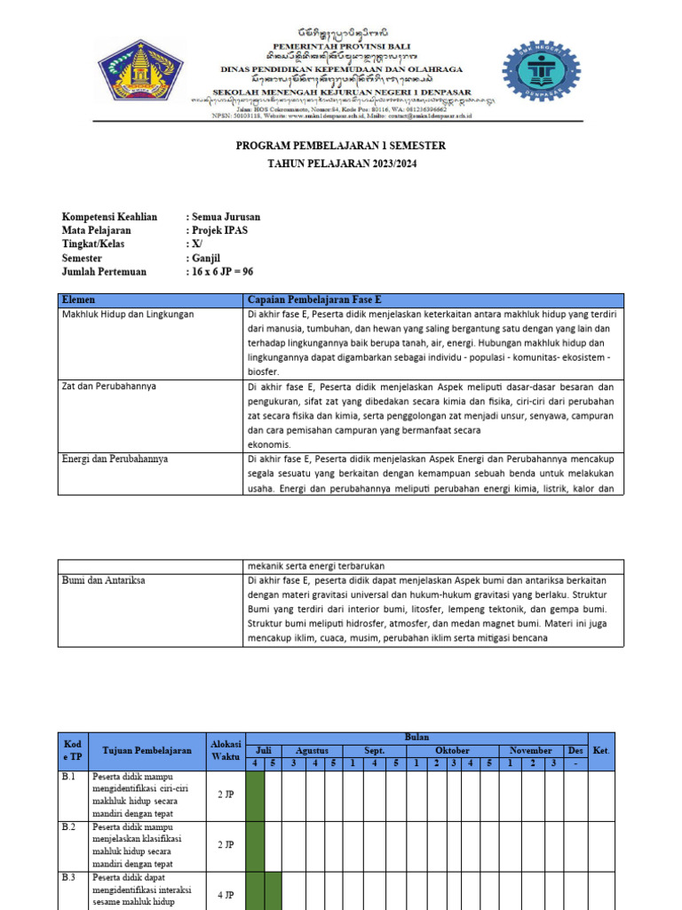 Projek IPAS Kelas X Semester Ganjil | PDF | Kajian Bahasa Asing | Sains & Matematika
