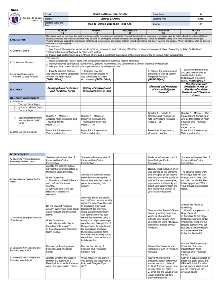 Arts 4TH Quarter | PDF | Theatre | Learning