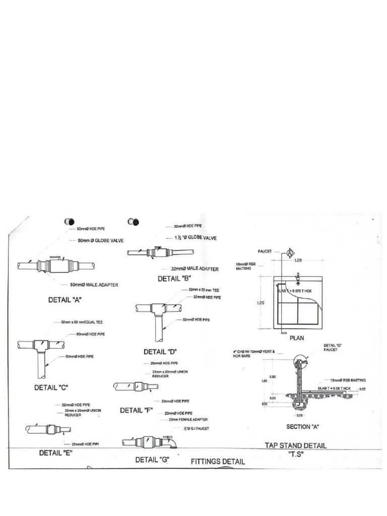 Construction of Level II Potable Water Supply System at Brgy. Limonda ...