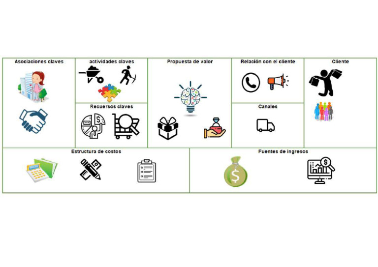 Samuel Tirado - Canvas - Excel1 | PDF
