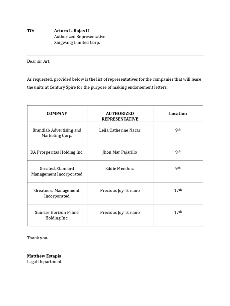 List of Representatives - Century Spire | PDF