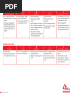 Imist Ambo | PDF | Business | Self-Improvement