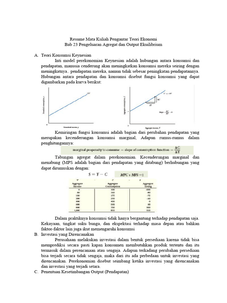 Pengantar Teori Ekonomi-Output Agregat Dan Ekuilibrium | PDF