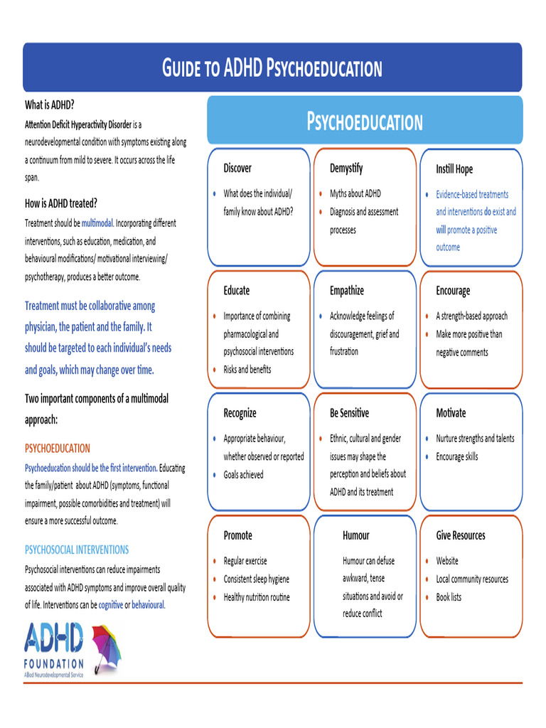 ADHD Psychoeducation Information for Parents Schools and Clinicians ...
