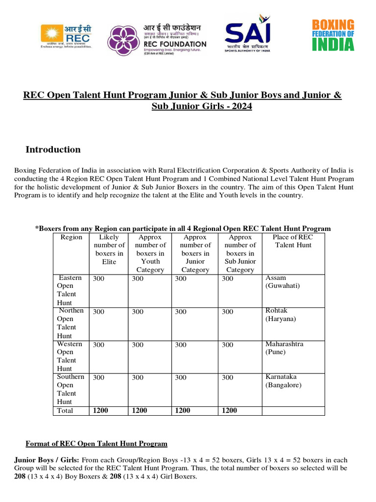 REC Open Talent Hunt Prospectus For Junior & Sub Junior Boys and Girls ...
