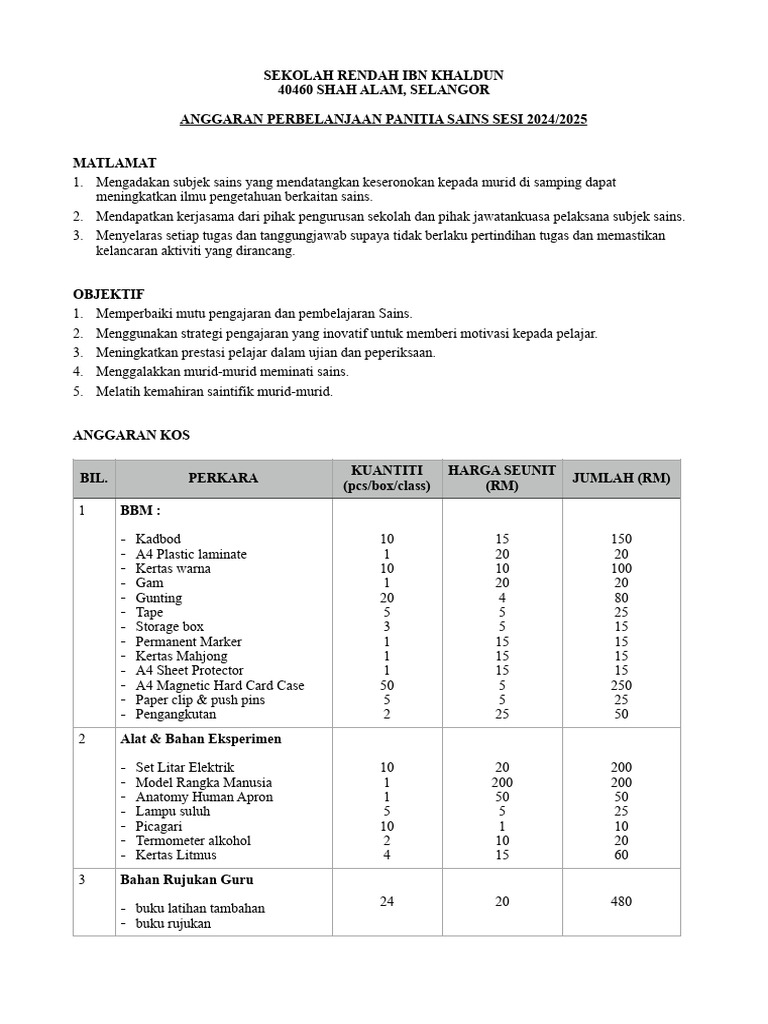 Anggaran Perbelanjaan Panitia Sains Sesi 2024-2025 | PDF