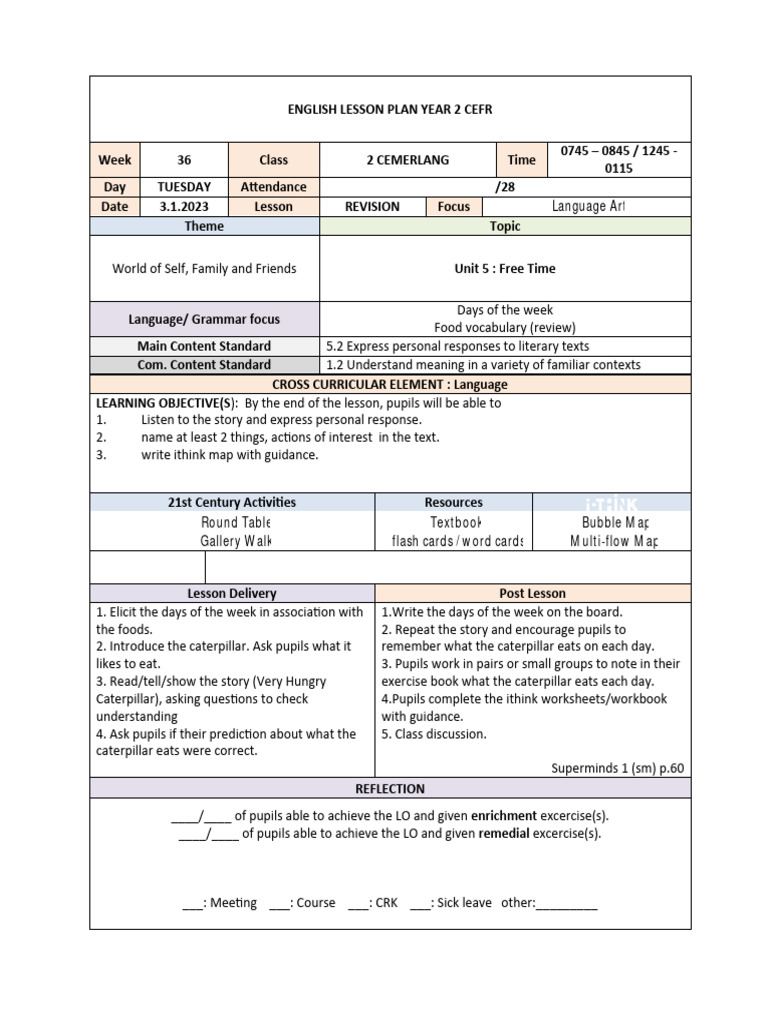 Update Y2 Lesson Plan Week 36 | PDF | Flashcard | Lesson Plan