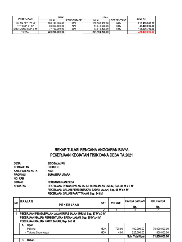 Rab Master Final | PDF