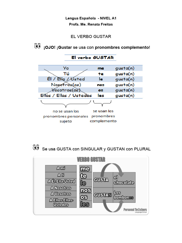 8 VERBO GUSTAR Cuadros Resumen | PDF