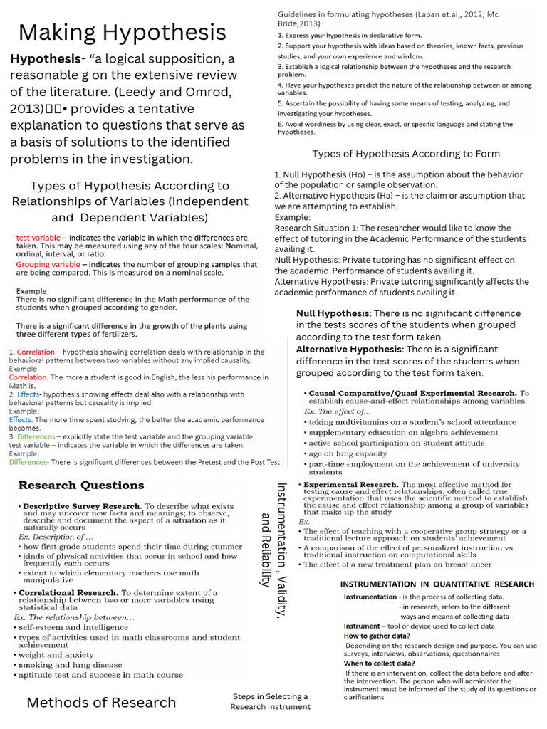 Making Hypothesis | PDF | Hypothesis | Statistical Hypothesis Testing