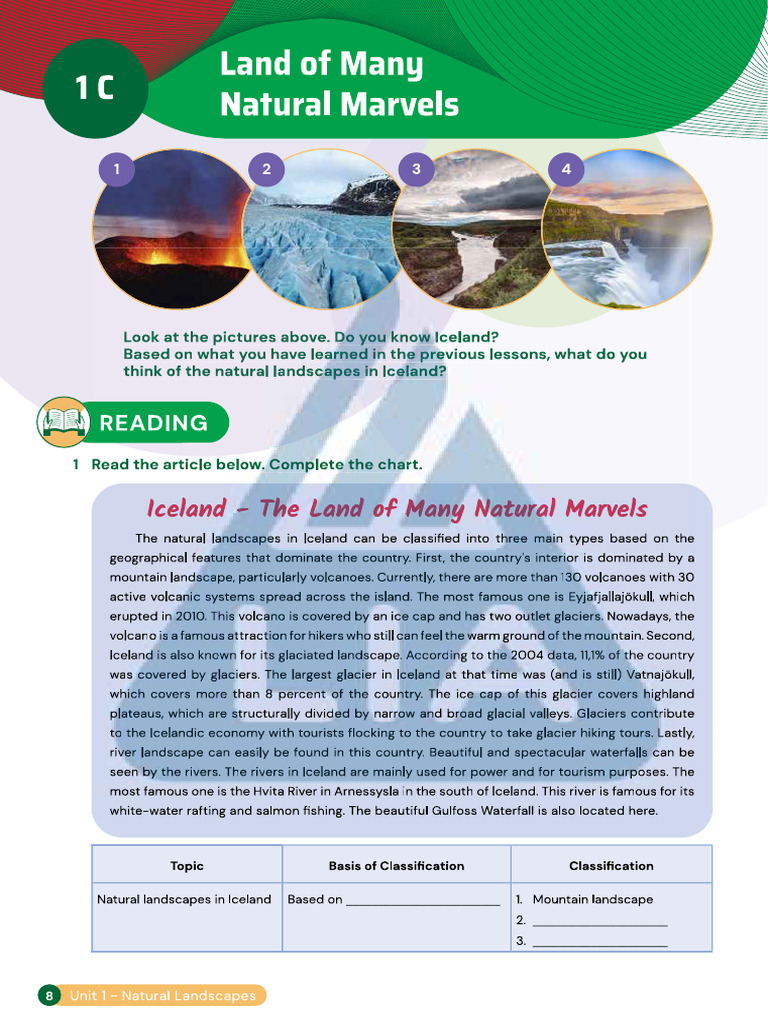 Buku LIA GEA 7-SB-GZ-WB-Unit 1-L1C | PDF