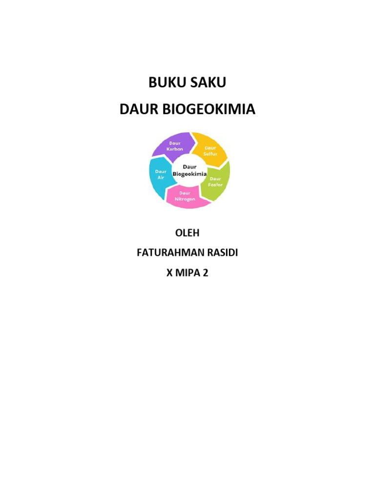 Contoh Buku Saku Sekolah SMA | PDF