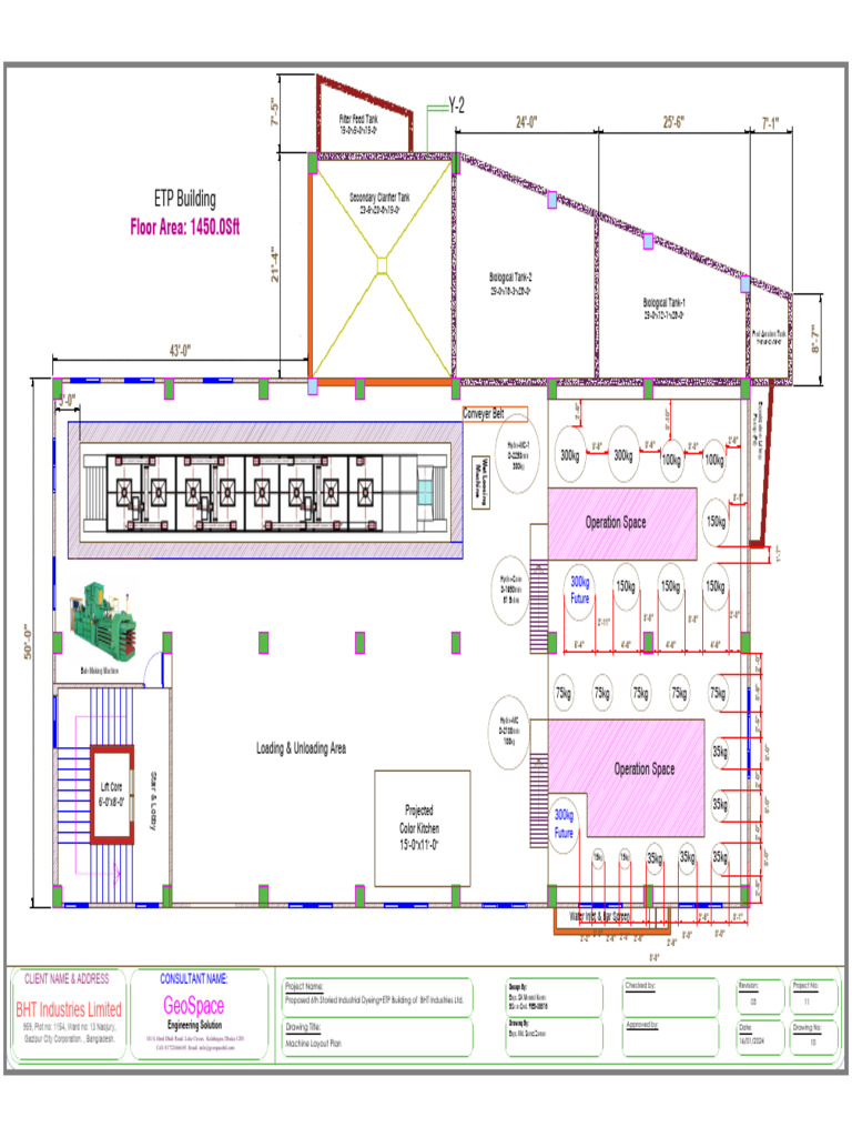 ETP Building: Floor Area: 1450.0Sft | PDF