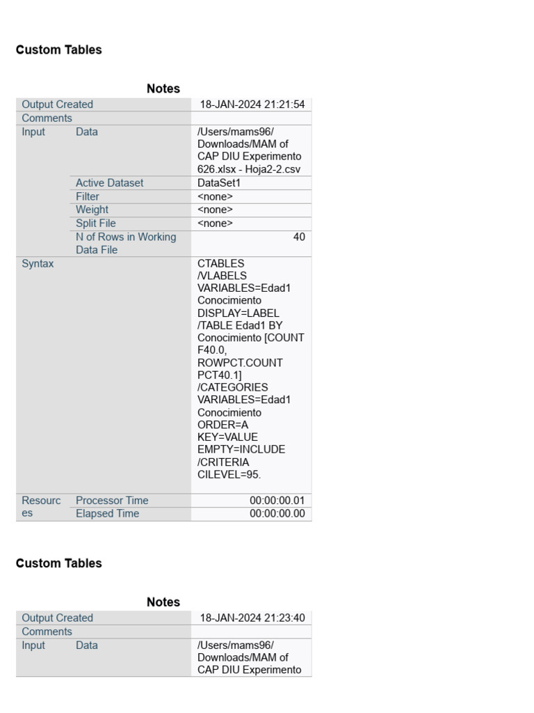 Tablas Conocimiento | Download Free PDF | Table (Database) | Information Technology