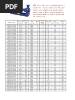 Tabel Dimensi Pipa Besi: Project Team | PDF | Mechanical Engineering ...