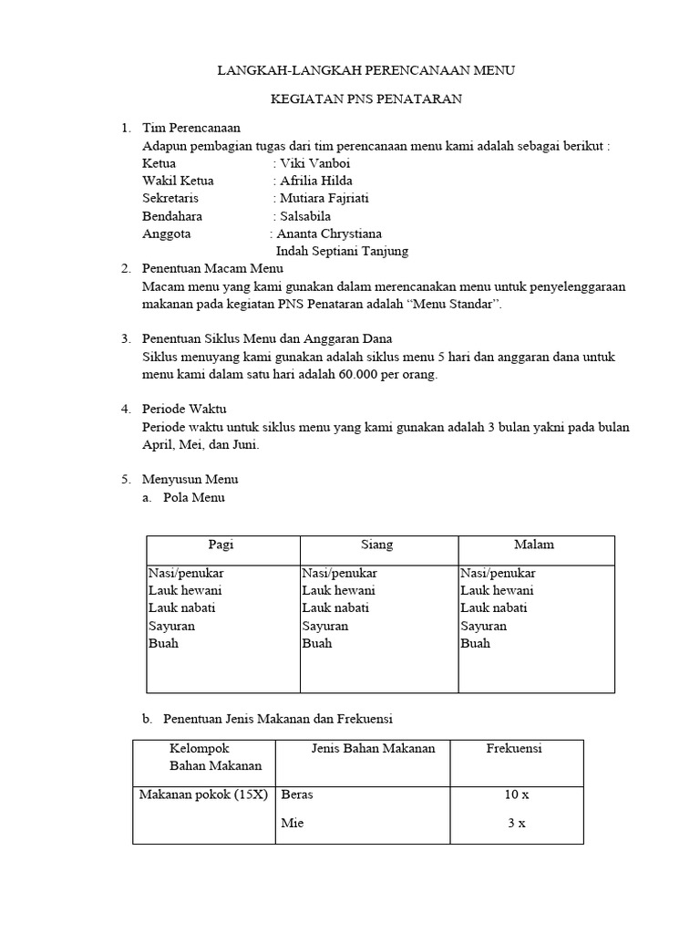 Tugas Perencanaan Menu MSPM | PDF