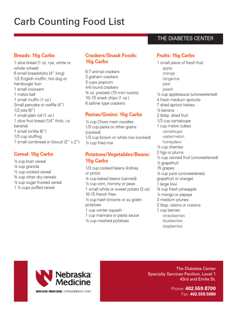 2 - 9212 Carb Counting Food List | PDF | Doughnut | Lunch