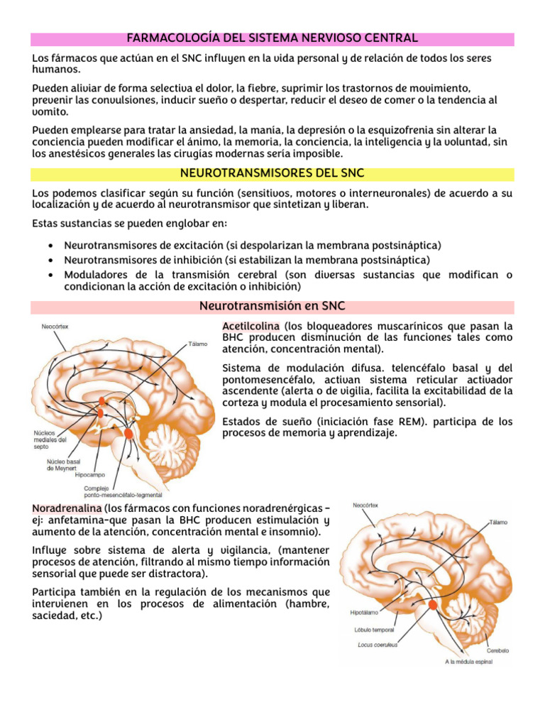 Farmaco Del Sistema Nervioso Central | PDF | Conciencia | Dopamina