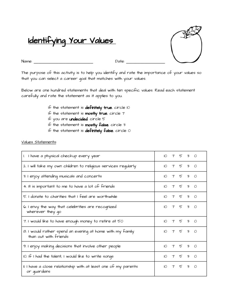 Identifying Your Values | PDF