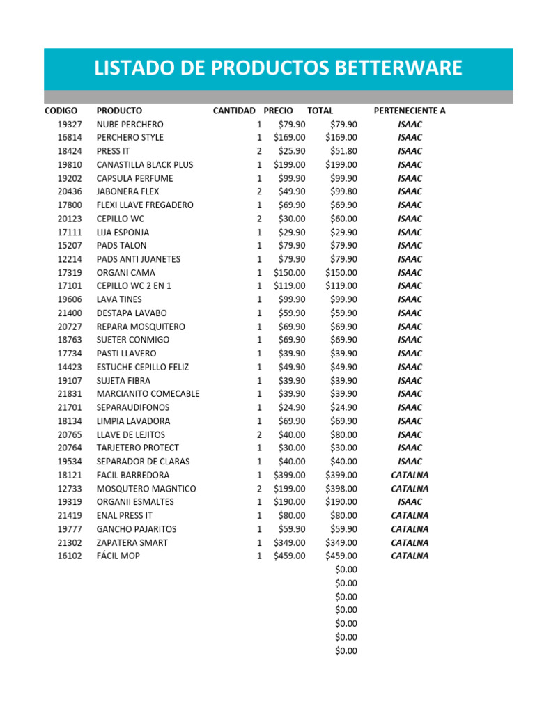 Nota de Remisón Betterware | PDF