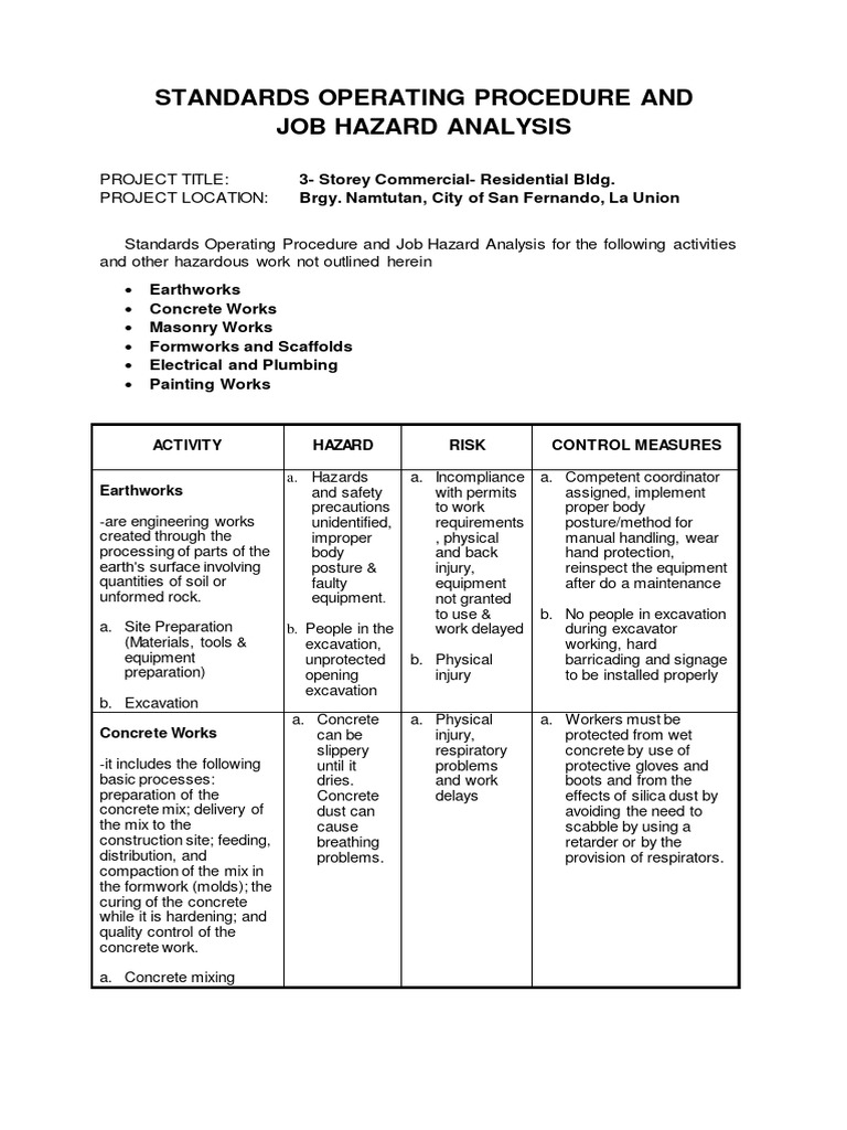 Job Hazard Analysis and Standards Operating Procedure | PDF | Concrete | Scaffolding