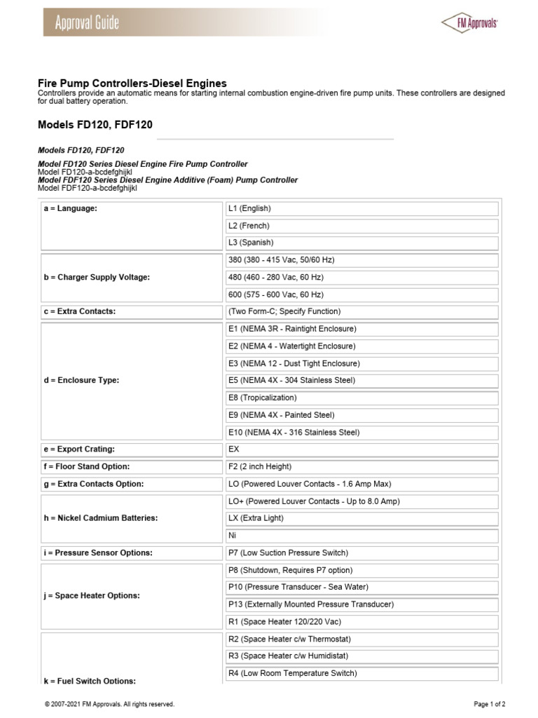 Certificado FM - Painel | PDF | Manufactured Goods | Electrical Engineering