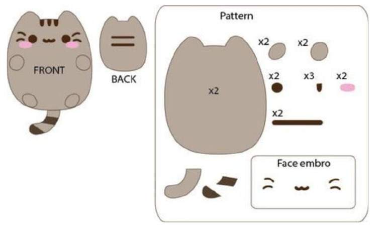 Kucing Pola | PDF