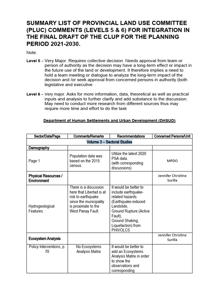 Volume 3 Summary List of Provincial Land Use Committee | PDF ...