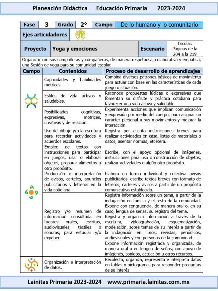 2do Grado Febrero - 07 Yoga y Emociones (2023-2024) | PDF | Las emociones | Evaluación