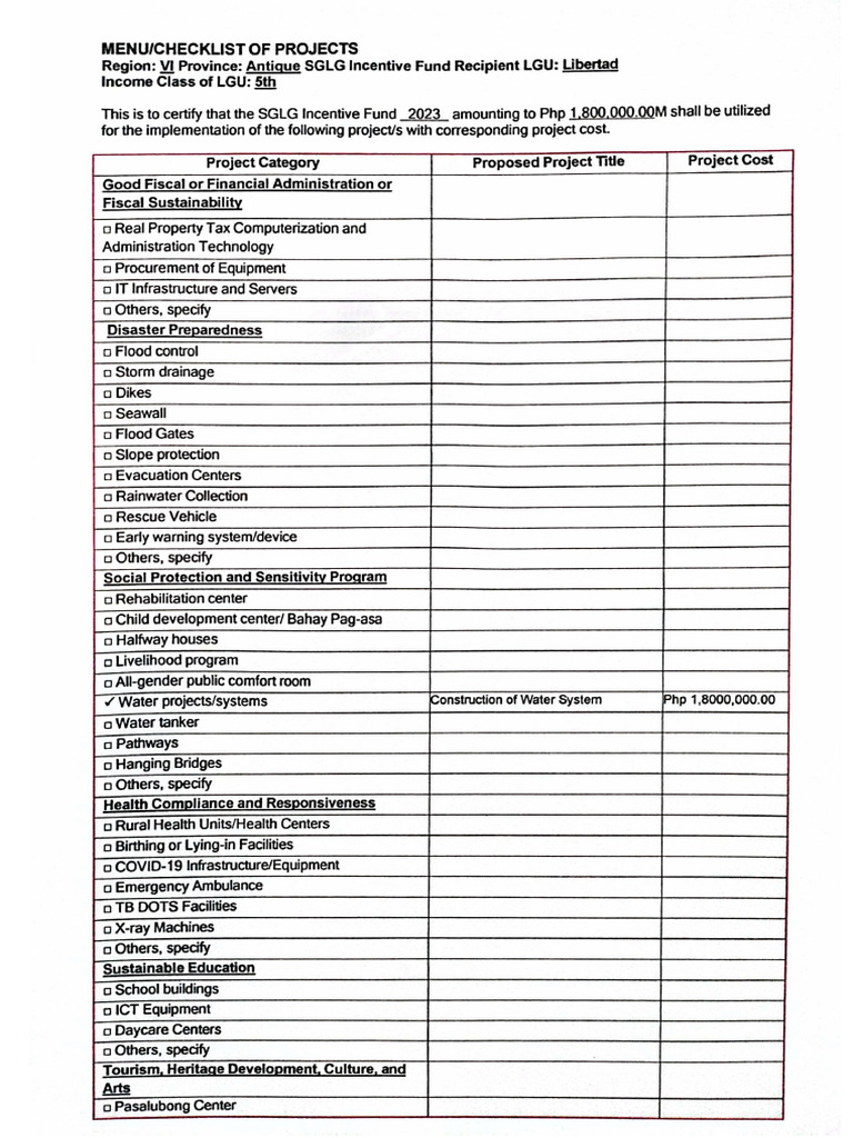 Checklist of Projects | PDF