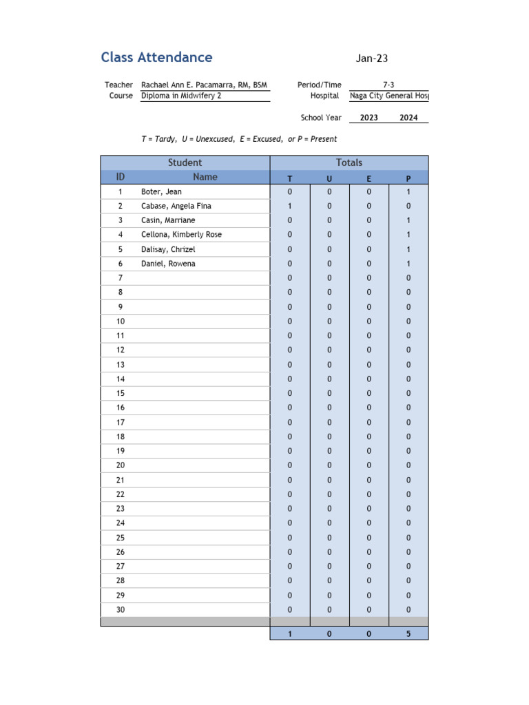 Class Attendance Yearly | PDF