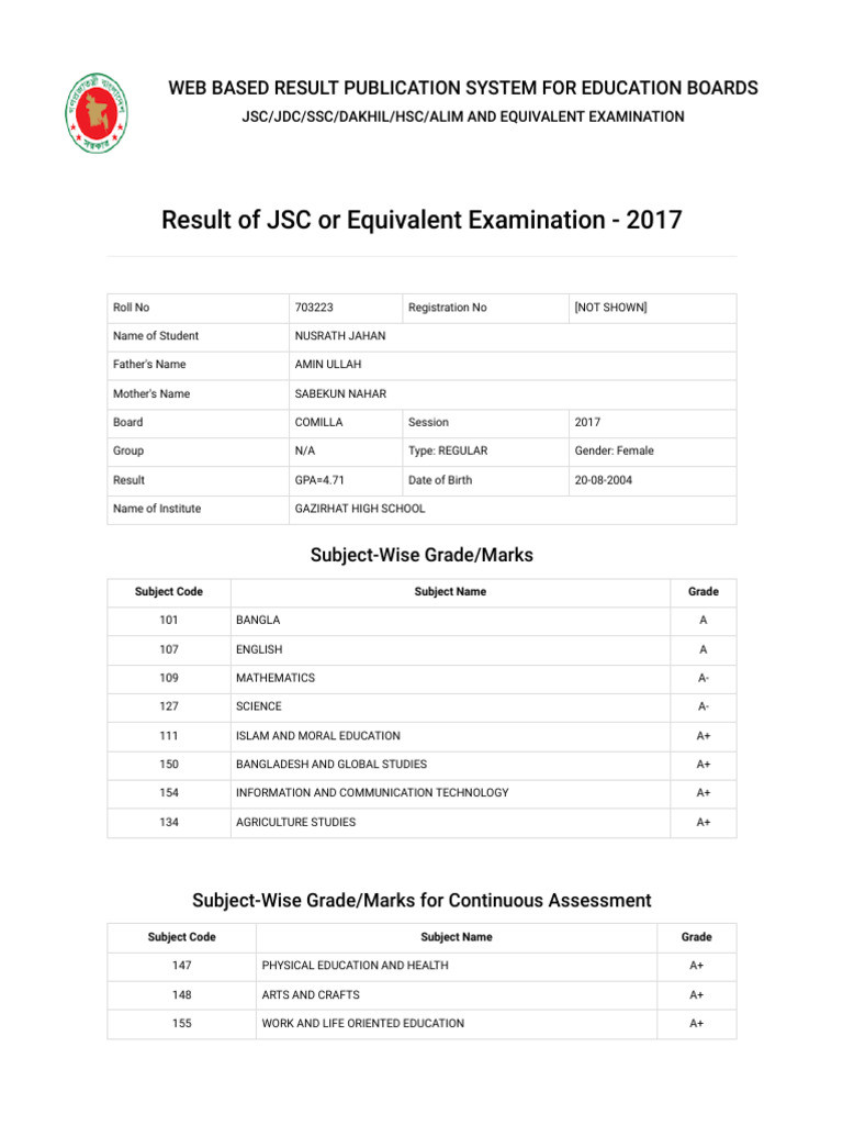 Web-Based Result Publication for JSC | PDF