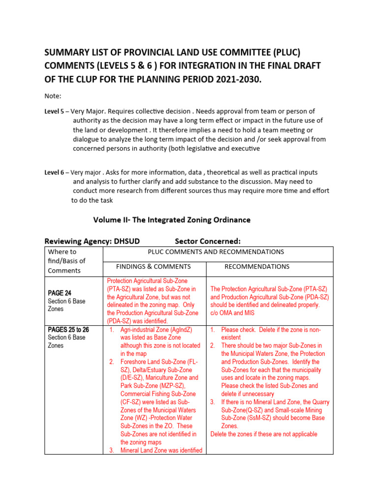 Volume 2 Summary List of Provincial Land Use Committee | PDF | Zoning ...