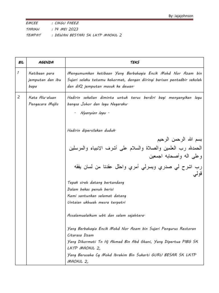 Teks MC Mesyuarat Agung PIBG 2023 | PDF