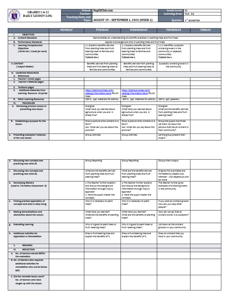 DLL - Tle 6 - Q1 - W1 | Download Free PDF | Learning | Teachers