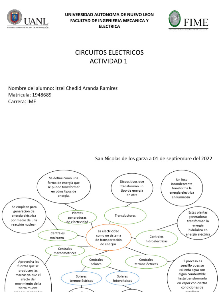 Mapa Circuitos | PDF | Electricidad | Ingenieria Eléctrica