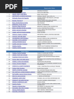 Expanded Withholding Taxes ATC Codes | PDF | Withholding Tax | Tax Refund