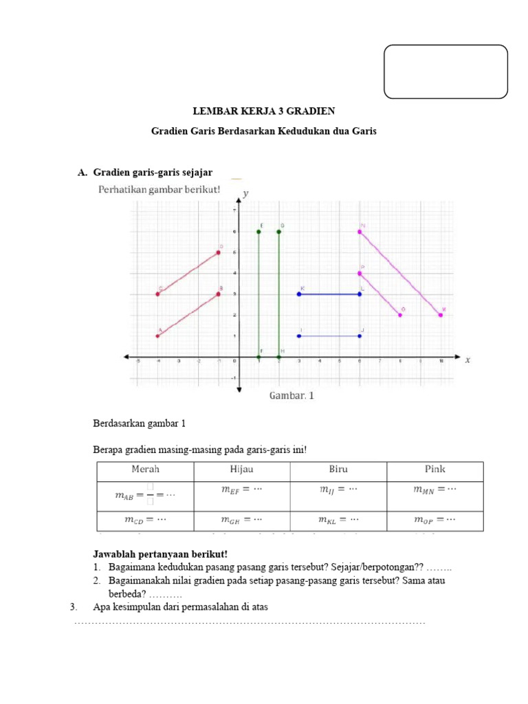 Gradien Garis Sejajar dan Berpotongan | PDF