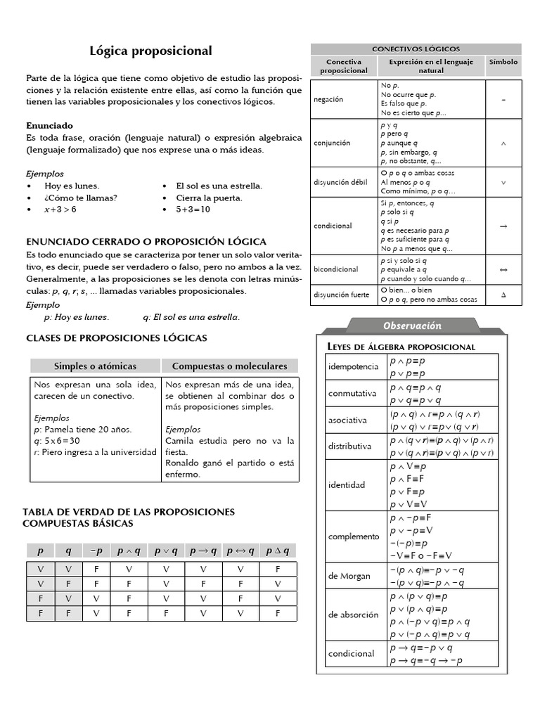 RM BC | PDF | Matemáticas | Lógica