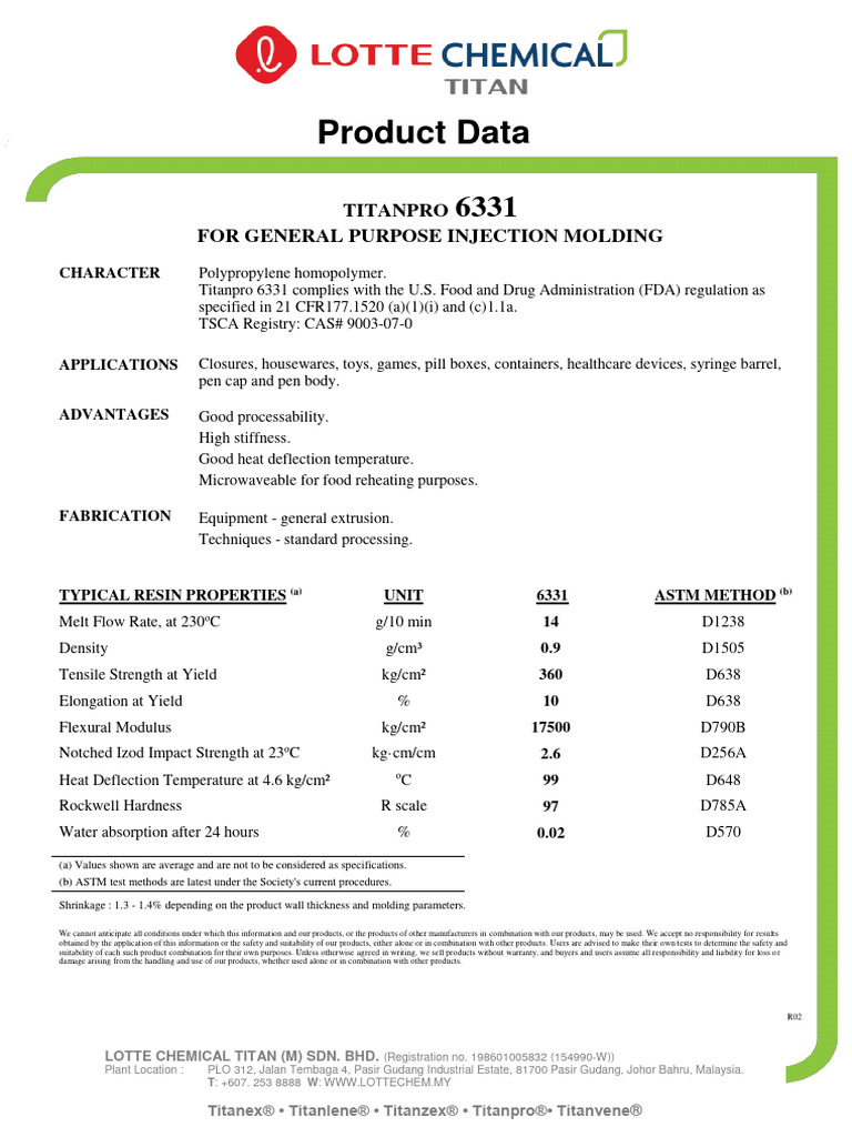 TDS_Titanpro 6331 | PDF | Applied And Interdisciplinary Physics ...