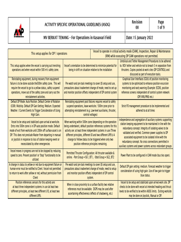 ASOG - BT - Kasawari As of 18.01.24 | PDF | Rocket Engine | Spacecraft ...