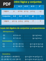 Anexo - Símbolos Lógicos - Wikipedia, La Enciclopedia Libre | PDF ...