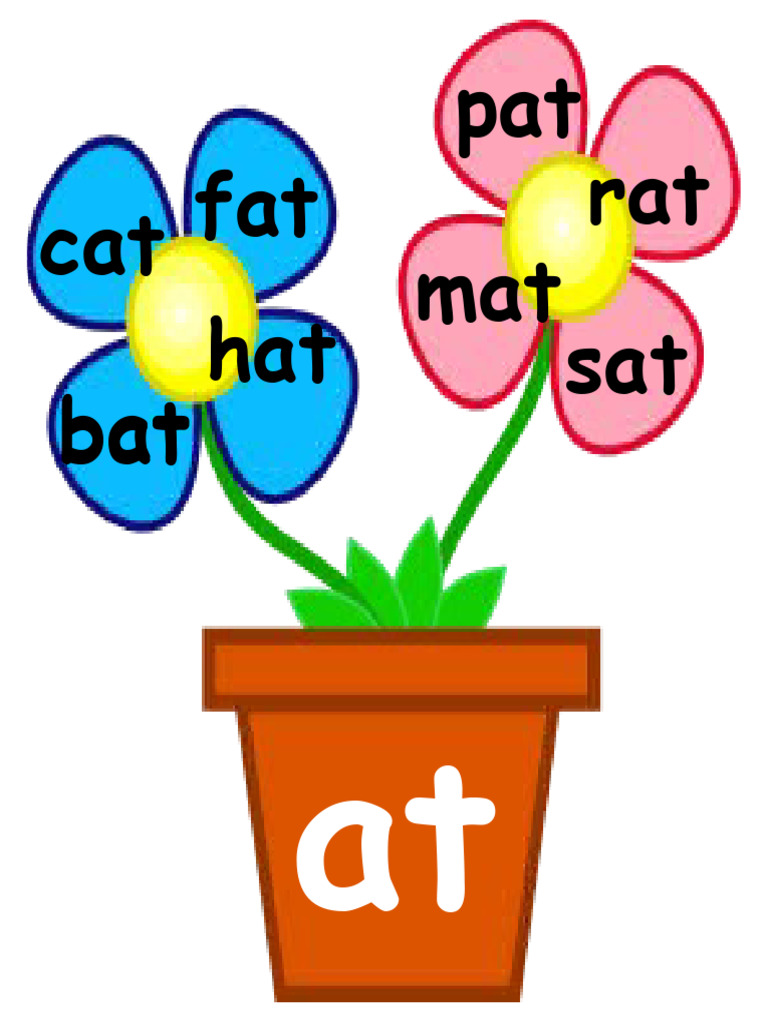 CVC Word Family Flower Activities | PDF