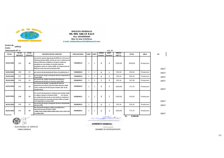 Valorizaciones 4 - 18927 | PDF